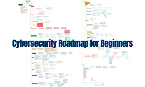 Cybersecurity Roadmap For Beginners A Comprehensive Pdf