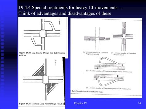 ppt chapter 19 elements of intersection design and layout powerpoint