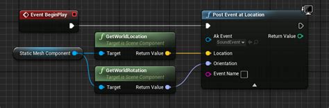Posting Wwise Events In Unreal Engine 4 Alessandro Famà
