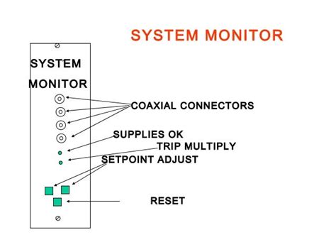 Machine monitoring system