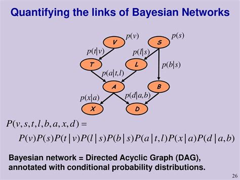 Bayesian Networks (Directed Acyclic Graphical Models) - ppt download