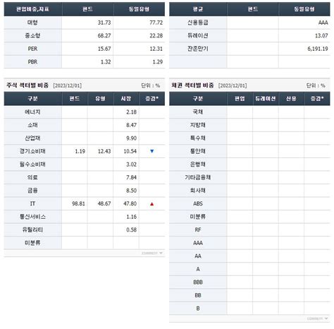 Kbstar 게임테마300640