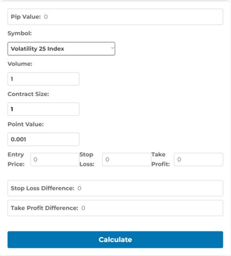 Volatility 25 Index Pip Calculator Example For You Get Know Trading