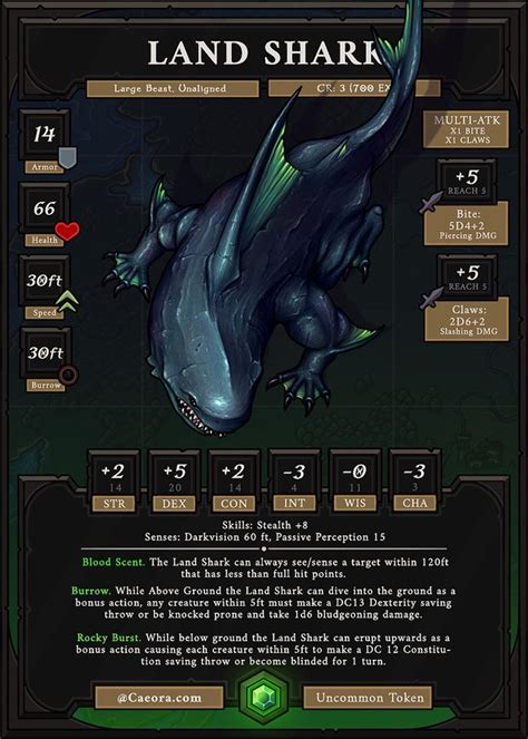 Token Card Land Shark Patreon In 2023 Dungeons And Dragons Homebrew Barbarian Dnd