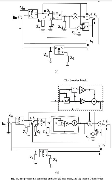 A General Emulator For Fractional Order Memristive Elements With