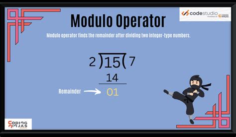 Program To Find Remainder And Quotient In Carbon Naukri Code 360