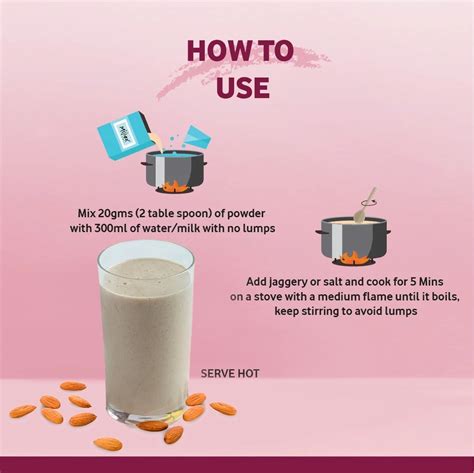 Millex Mother Root Buy Millet Mix Powder For Babies Best Price