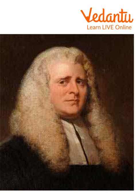 Wilsons Theorem Learn And Solve Questions
