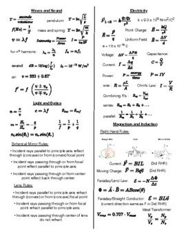 High Babe Physics Reference Sheet By Physics Sheets From Fig TpT