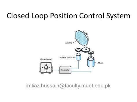 Servo Motor Position Control Project Clipart