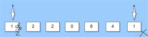 代码随想录第2天 leetcode 977有序数组的平方 209 长度最小的子数组 59 螺旋矩阵 ii csdn博客