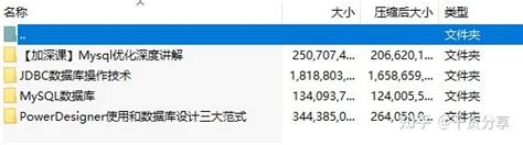 分享！最新mysqljdbc数据库教程31节 知乎
