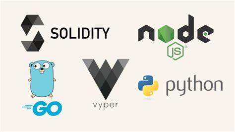 Blockchain Development A Choice Spydra Posted On The Topic Linkedin