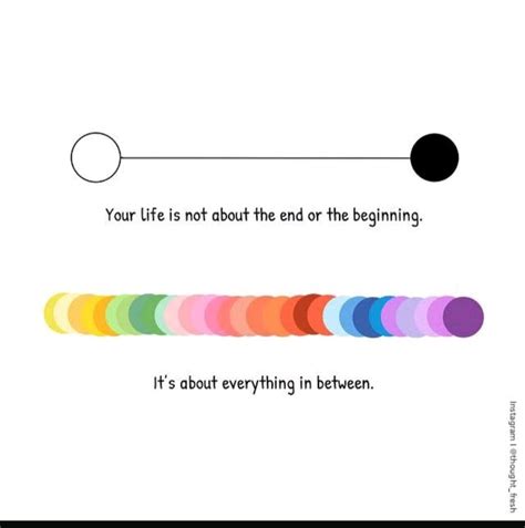 Saurav Bansal On Linkedin Indeed