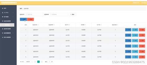 基于vue的智能新冠疫苗接种助手源代码数据库lw文档） Csdn博客