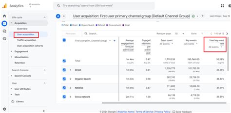 ga4 conversion rate key event rate learn to find and use it