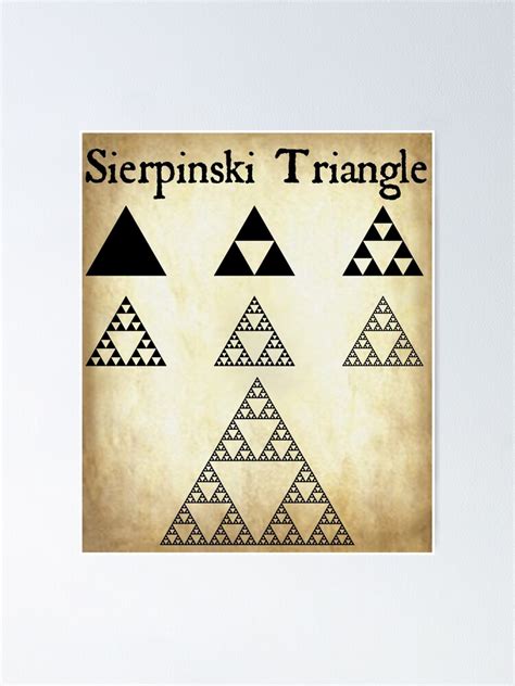Sierpinski Triangle Fractal Chaos Theory Math Physics Design Parchmet Background Poster For