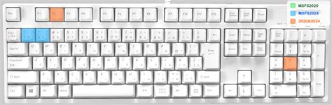 How To Control The Camera Viewpoint In Microsoft Flight Simulator MSFS Flight Simulator