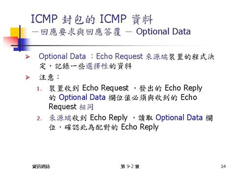Icmp Icmp Sequence Number 2 Bytes Sequence Number