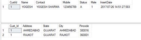 Sql Server Insert Row By Row Data In Table Via Openxml Stored