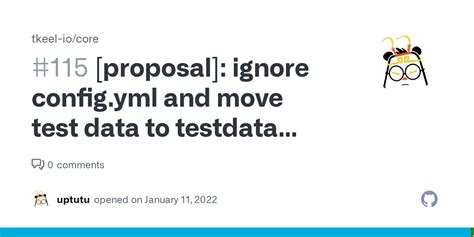 Proposal Ignore Configyml And Move Test Data To Testdata Folder