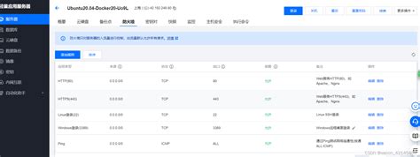 云服务器centos7上面安装mariadb亲测有效）centos7 Mariadb Csdn博客