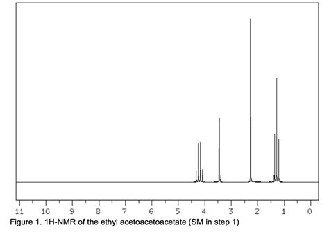 Ethyl Acetoacetate Nmr