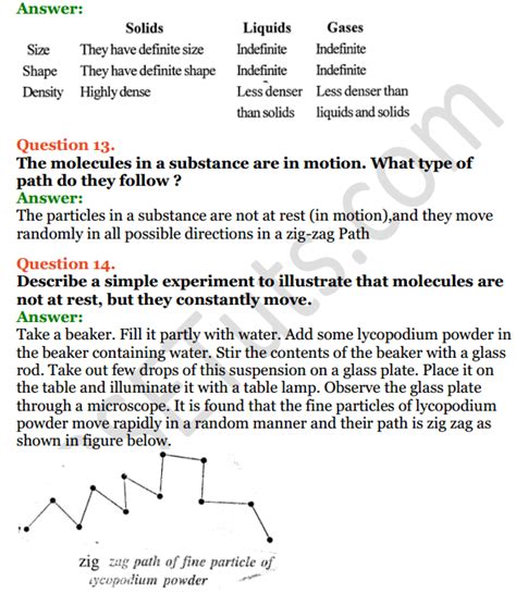 Selina Concise Physics Class 6 Icse Solutions Chapter 1 Matter Cbse Tuts