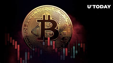 Bitcoin Btc Forming Pattern You Wouldnt Like To See Now