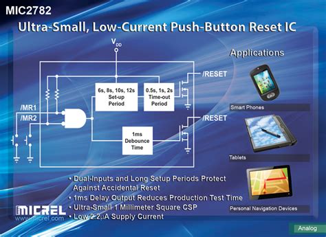 Micrel Creates Square Millimeter Dual Input Push Button Reset IC With Extended Setup Delay