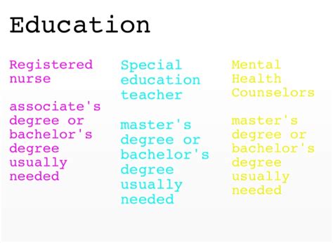 My Future On Flowvella Presentation Software For Mac Ipad And Iphone