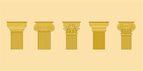 Estilo Histórico conheça as 5 ordens arquitetônicas