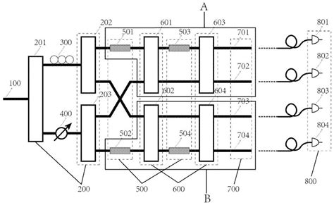 An On Chip Decoder For The Temporal Bb84 Protocol Eureka Patsnap