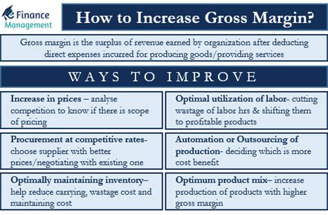 Financial Analysis Meaning Ratio And Analysis Efinancemanagement