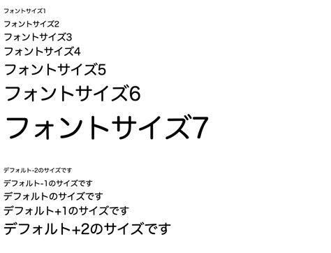 【html】フォントの調整方法を解説！webフォントでおしゃれにしよう ポテパンスタイル