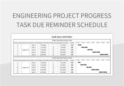 Engineering Project Progress Task Due Reminder Schedule Excel Template