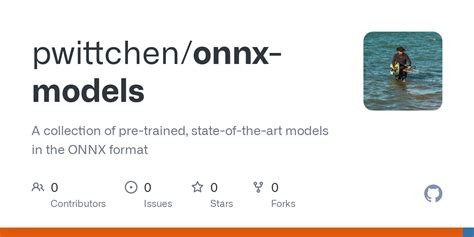GitHub Pwittchen Onnx Models A Collection Of Pre Trained State Of