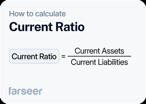 What Is Ratio Analysis And How To Make The Most Of It