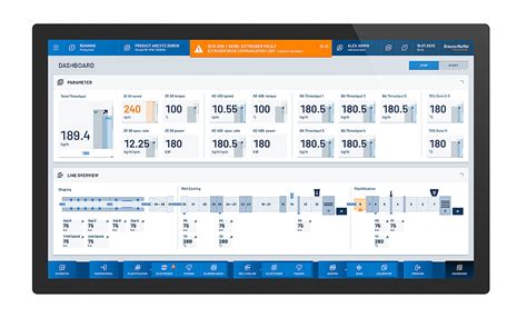 Red Dot Design Award Pioneer Processcontrol Process Control Interactive Display Red Dot Design