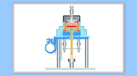 Hamed Samadi Phd Mba On Linkedin Flexcal® Cuts Calibration And