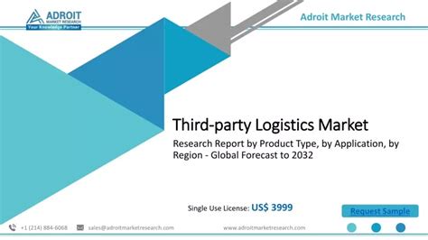 Ppt Third Party Logistics Market Future Growth Aspect Analysis To