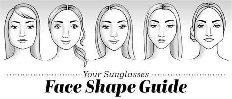 Sunglasses Face Shape Guide Face Shapes Guide Glasses For Your Face