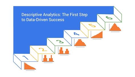 Descriptive Analytics The First Step To Data Driven Success