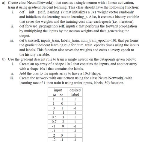 Solved A Create Class Neuralnetwork That Creates A Chegg