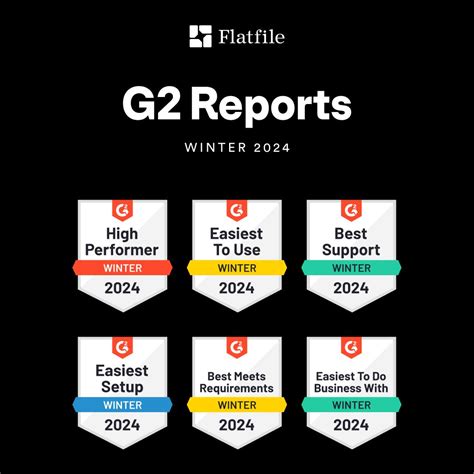Flatfile On Linkedin G2award Developers Datamanagement