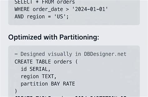 Database Partitioning Boost Performance And Scale With Visual Database Design Db Designer