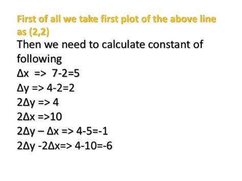 Bresenham Line Drawing Algorithm
