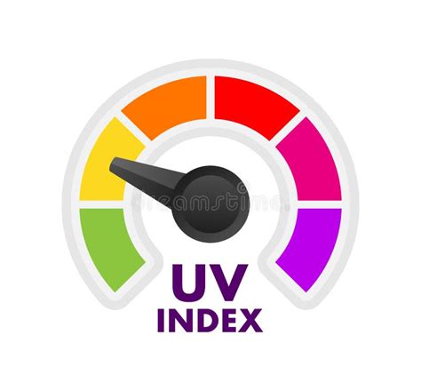 Uv Index Chart Stock Illustrations 44 Uv Index Chart Stock