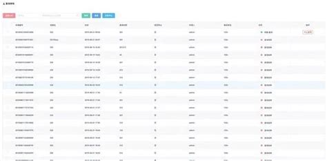 java 发现一款 SQL 自动检查神器再也不用担心 SQL 出错了 个人文章 SegmentFault 思否