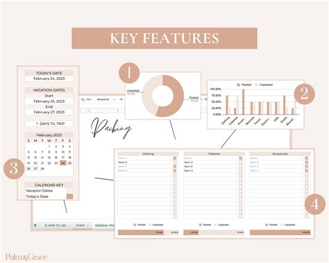 Google Sheets Packing List Template Editable Packing List Google Packing Checklist Travel